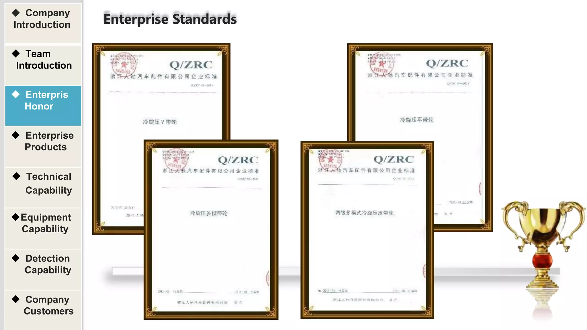 RENCHI latest company profile.pptx