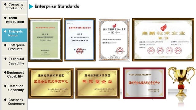 RENCHI latest company profile.pptx