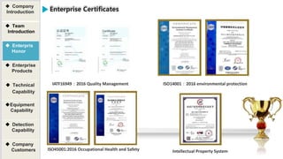 RENCHI latest company profile.pptx