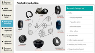 RENCHI latest company profile.pptx