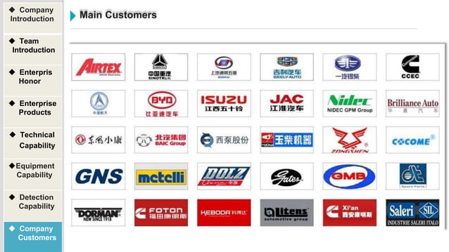 RENCHI latest company profile.pptx