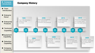 RENCHI latest company profile.pptx