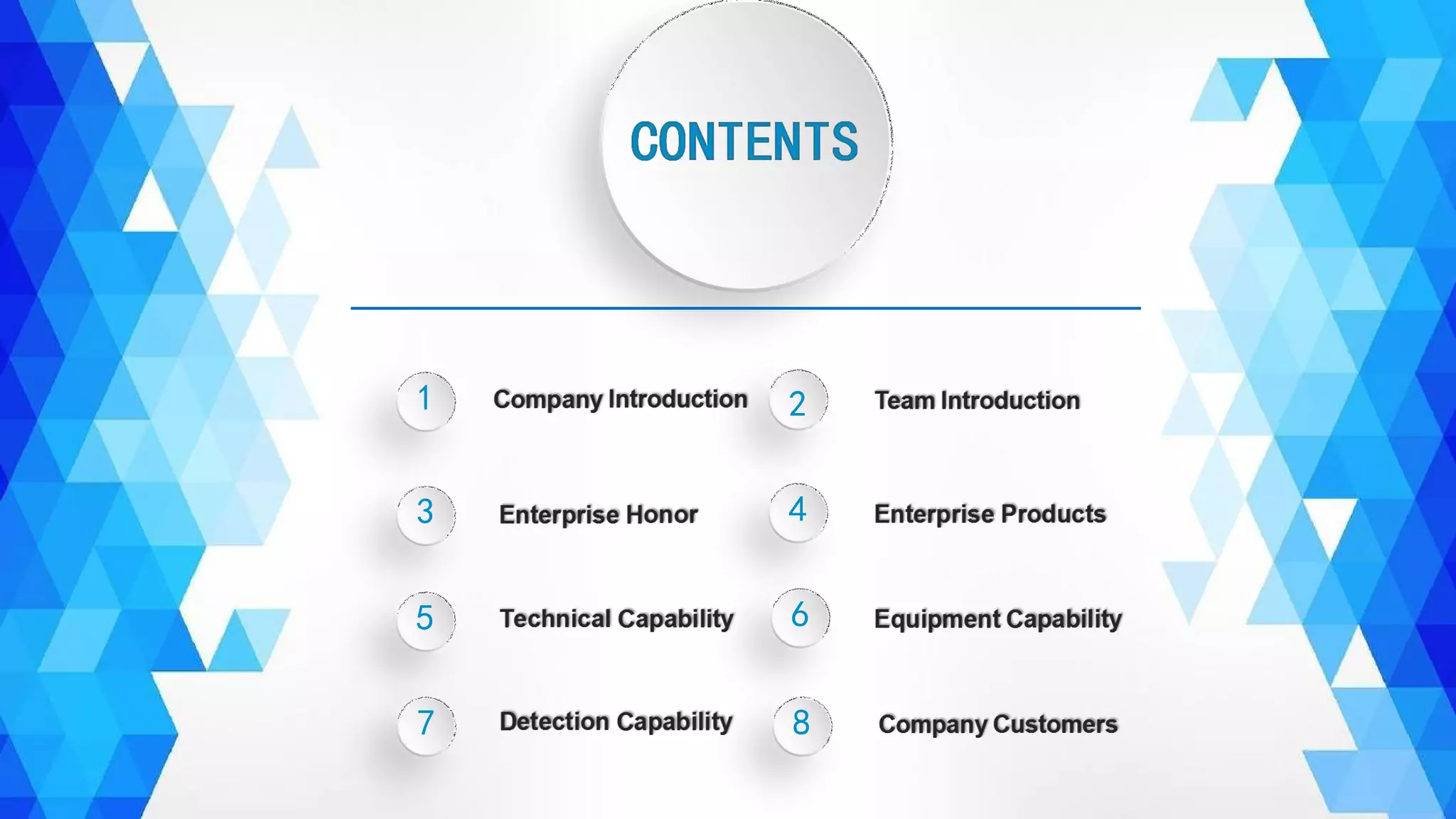 Renchi latest company profile | PPT