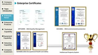 Renchi latest company profile | PDF