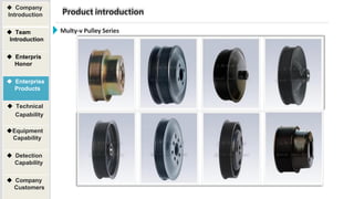 Renchi latest company profile | PDF