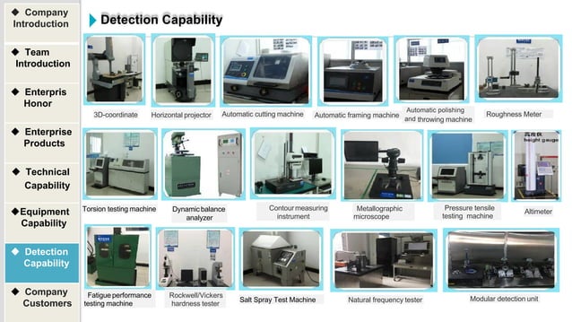 Renchi latest company profile | PPT