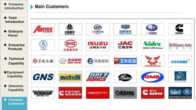 Renchi latest company profile | PPT