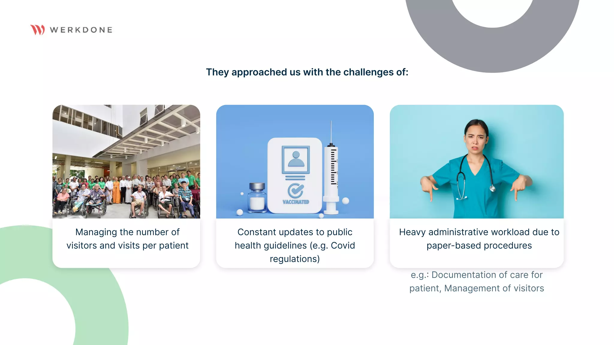 Ren Ci Visitor Management System | PDF