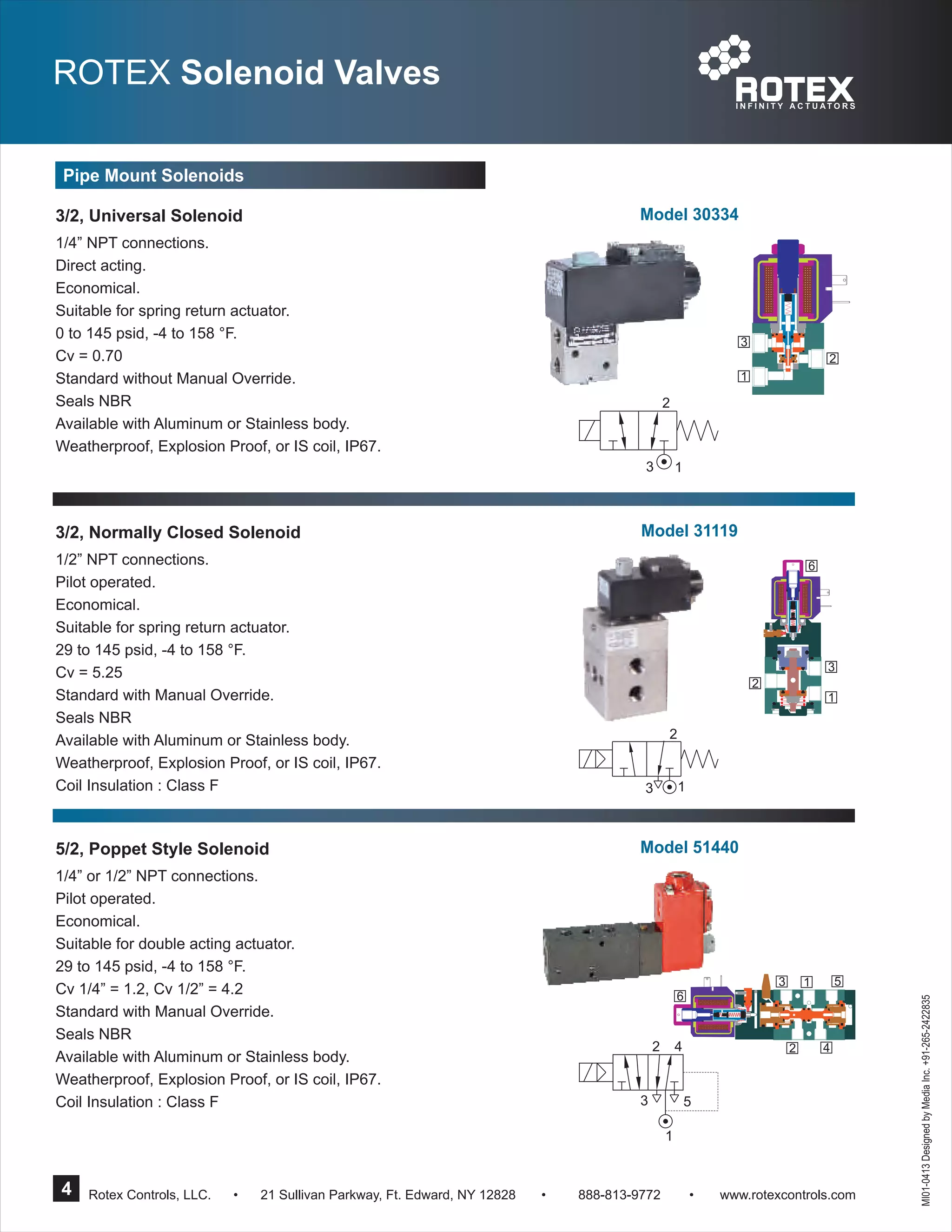 ROTEX Controls Condensed Industrial Solenoid Valve Catalog | PDF | Auto ...