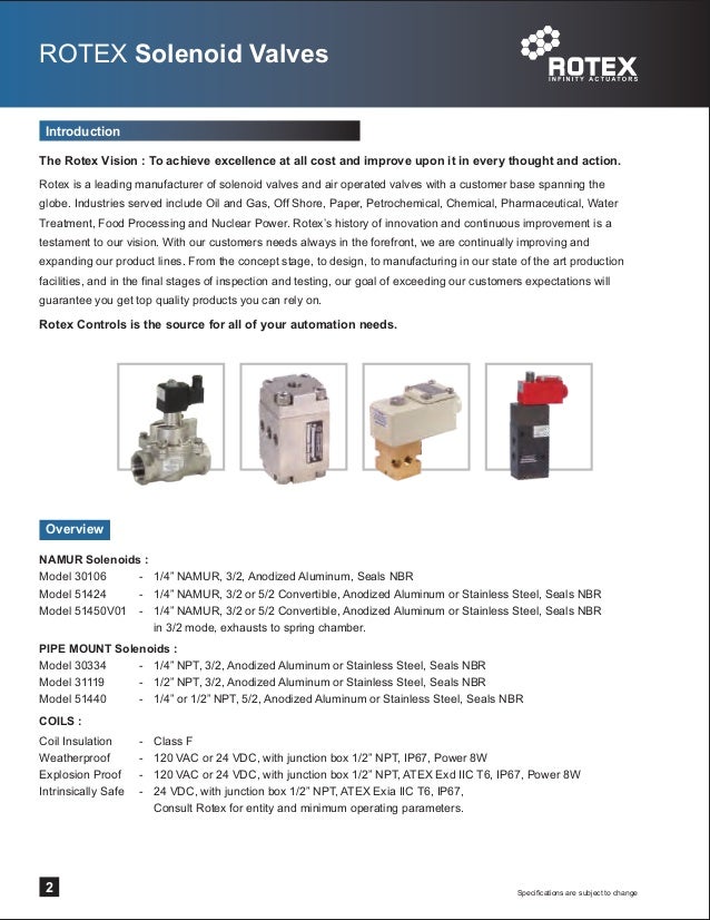 ROTEX Controls Condensed Industrial Solenoid Valve Catalog