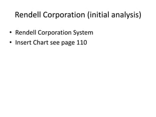 Rendell corporation | PPT | Free Download