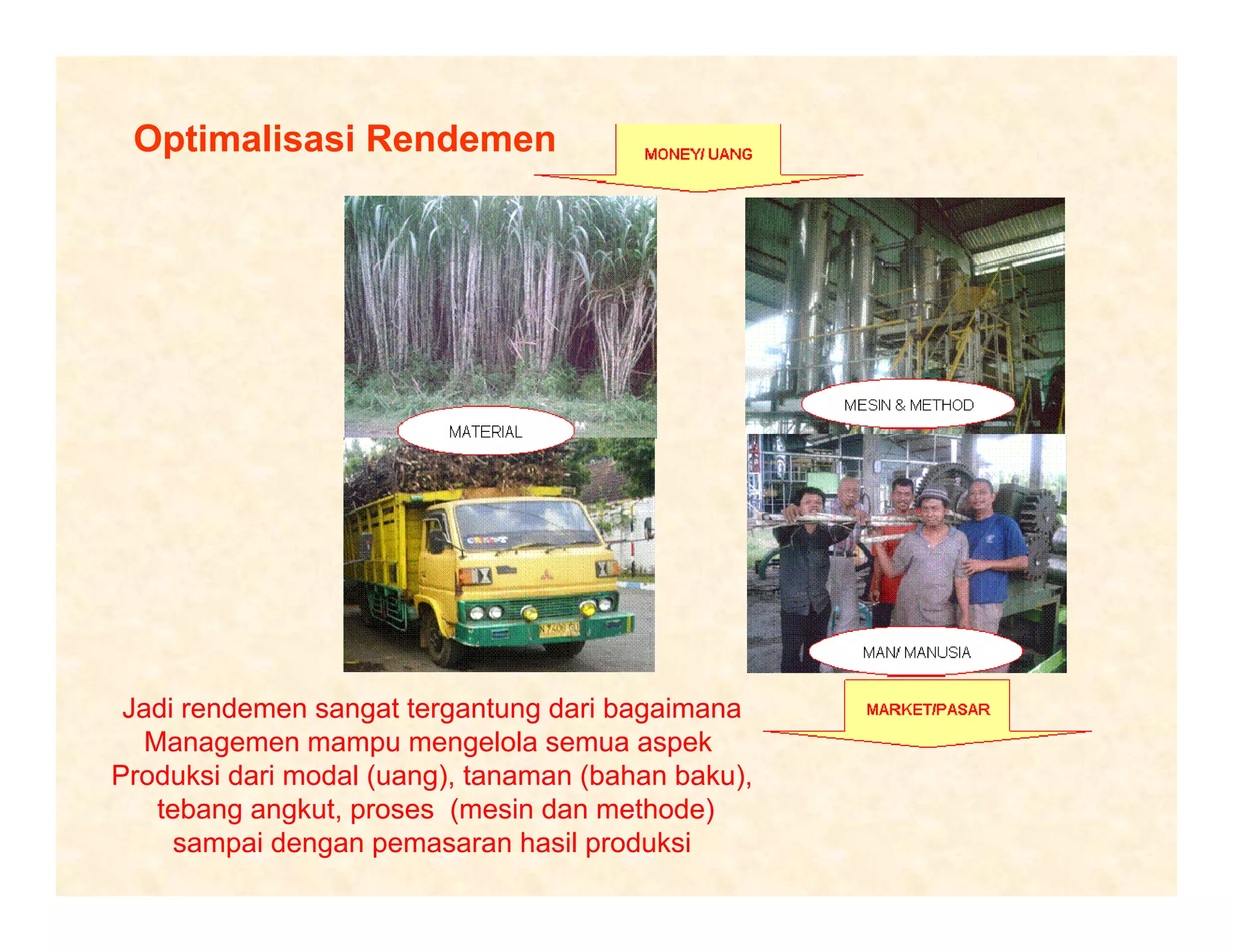 Rendemen Gula Putih | PDF