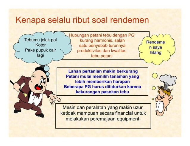 Rendemen Gula Putih | PDF