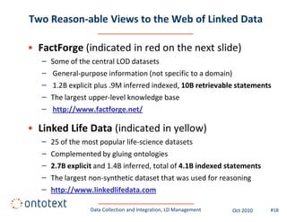 Data Collection and Integration, Linked Data Management | PDF | Databases | Computer Software ...