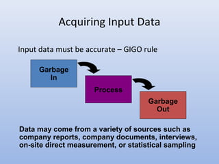 Chapter I-Intro to Quantitative Analysis | PPT