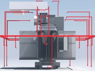 Projects @ BEMCO | PDF