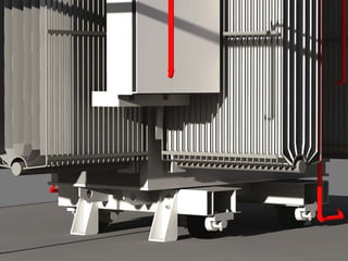 Projects @ BEMCO | PDF