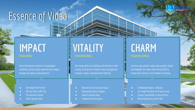 Render Developments 3d Architectural Rendering | PPT