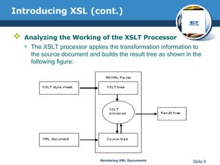 Rendering XML Document | PPT
