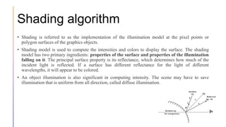 Rendering Algorithms.pptx | 3-D Graphics | Computer Software and Applications