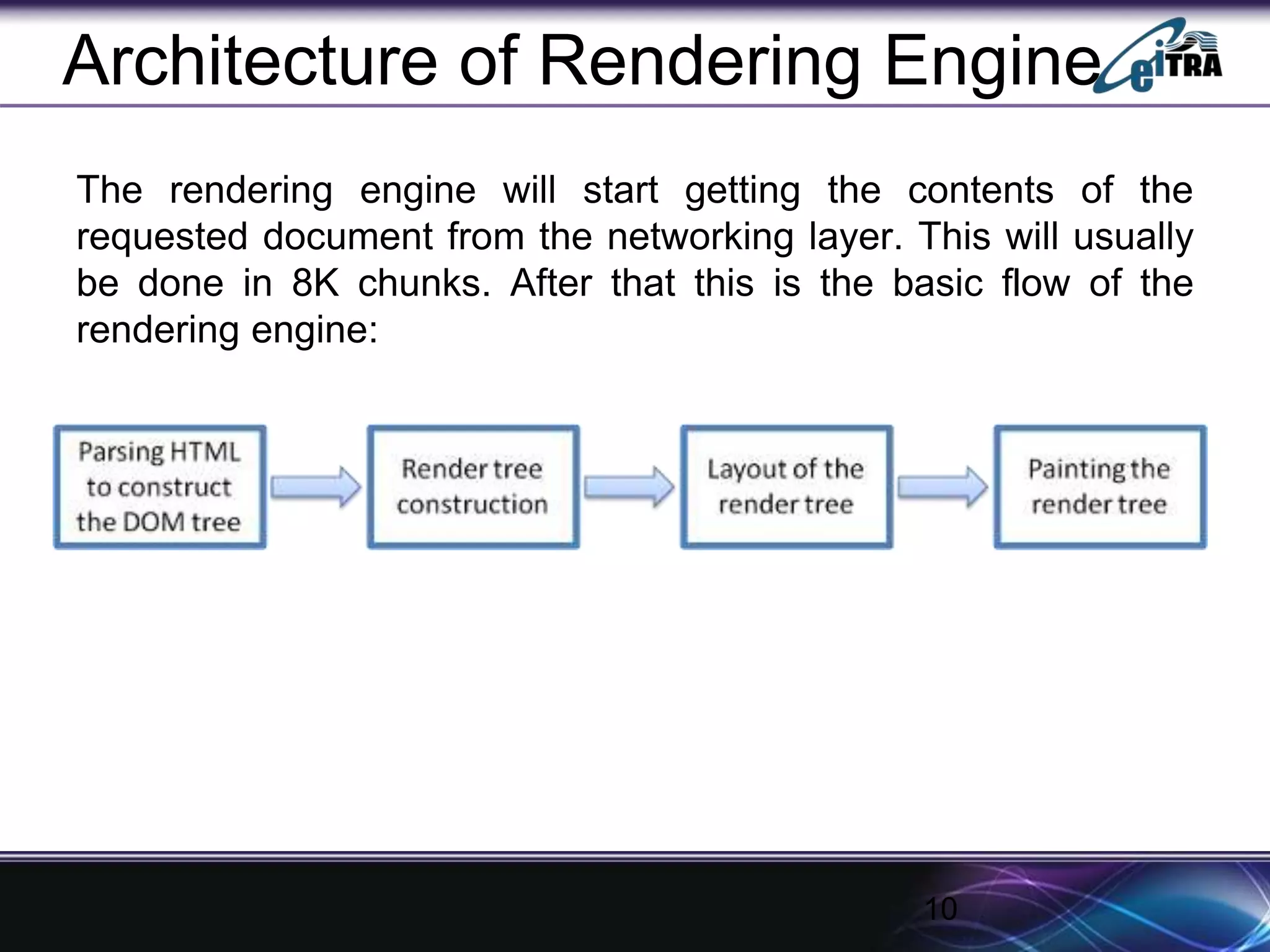 Rendering engine | PPT