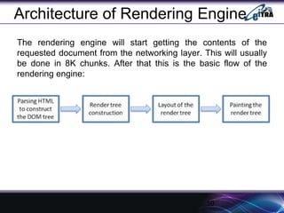 Rendering engine | PPSX