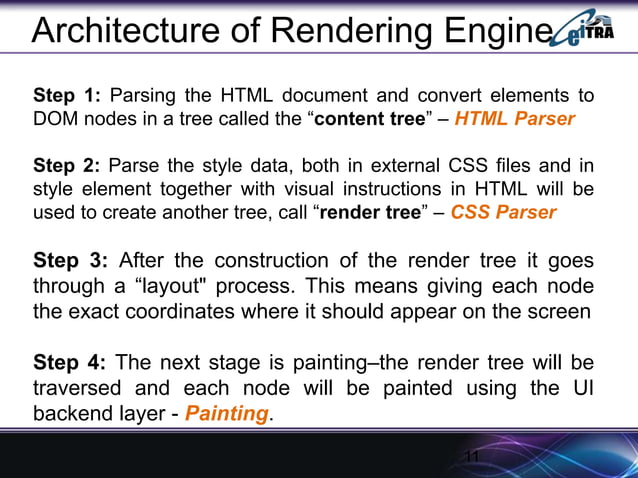 Rendering engine | PPSX