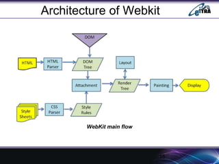 Rendering engine | PPSX