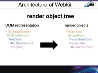 Rendering engine | PPSX