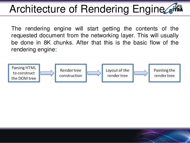Rendering engine