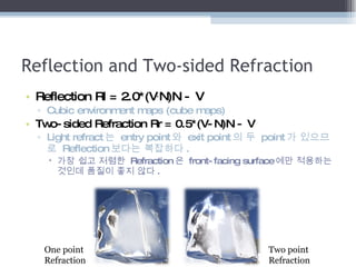 Rendering realistic Ice objects | PPT