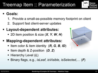 Rendering of Complex 3D Treemaps (GRAPP 2013) | PPT