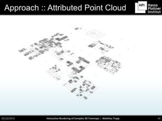 Rendering of Complex 3D Treemaps (GRAPP 2013) | PPT