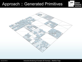 Rendering of Complex 3D Treemaps (GRAPP 2013) | PPT