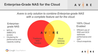 Build a Cloud Render-Ready Infrastructure | PPTX