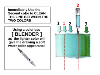 Rendering with markers | PDF