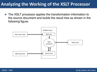 Rendering XML Document | PPT