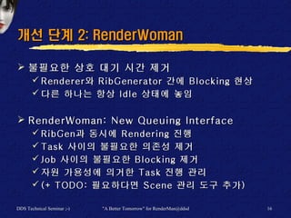 "A Better Tomorrow" for Renderman@ddsdream.com