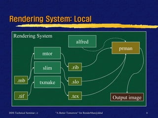"A Better Tomorrow" for Renderman@ddsdream.com