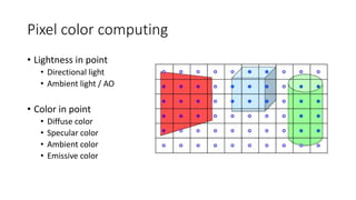 Render techniques overview | PPT