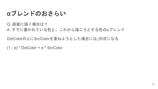 RenderTextureの正しいα値は？ | PPTX | 3-D Graphics | Computer Software and Applications