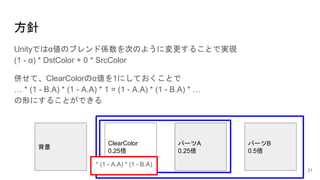 RenderTextureの正しいα値は？ | PPTX | 3-D Graphics | Computer Software and Applications