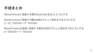RenderTextureの正しいα値は？ | PPTX | 3-D Graphics | Computer Software and Applications