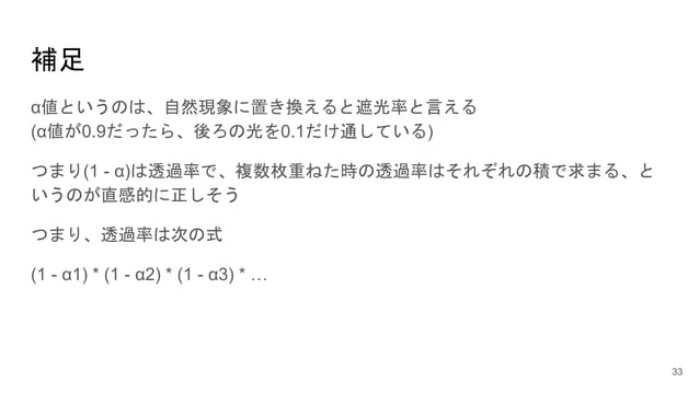 RenderTextureの正しいα値は？ | PPTX | 3-D Graphics | Computer Software and Applications