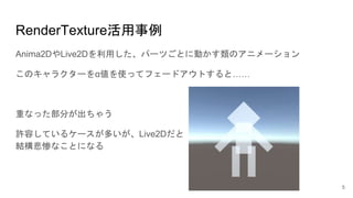 RenderTextureの正しいα値は？ | PPTX | 3-D Graphics | Computer Software and Applications