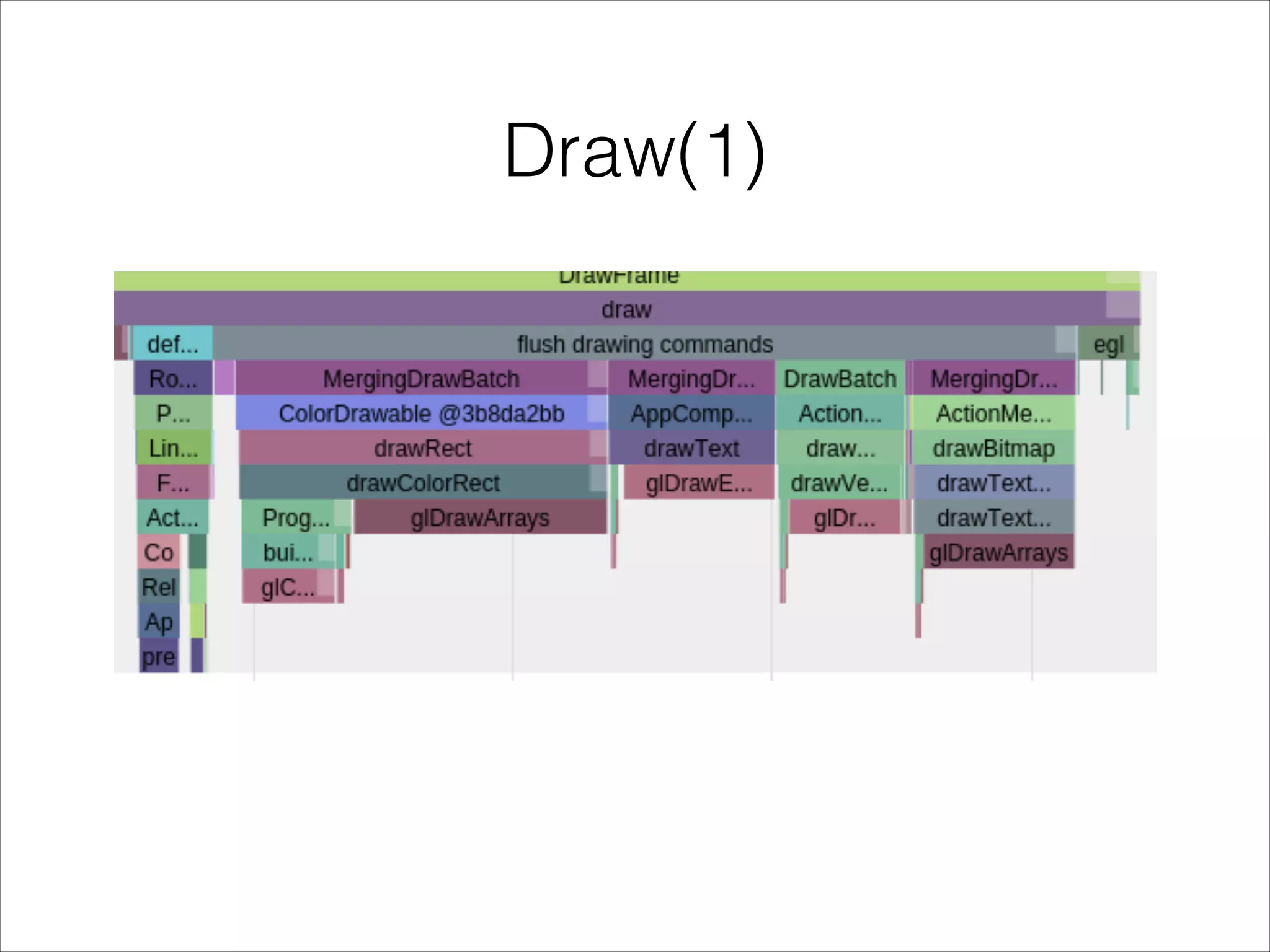 Render thead of hwui | PDF | Operating Systems | Computer Software and ...
