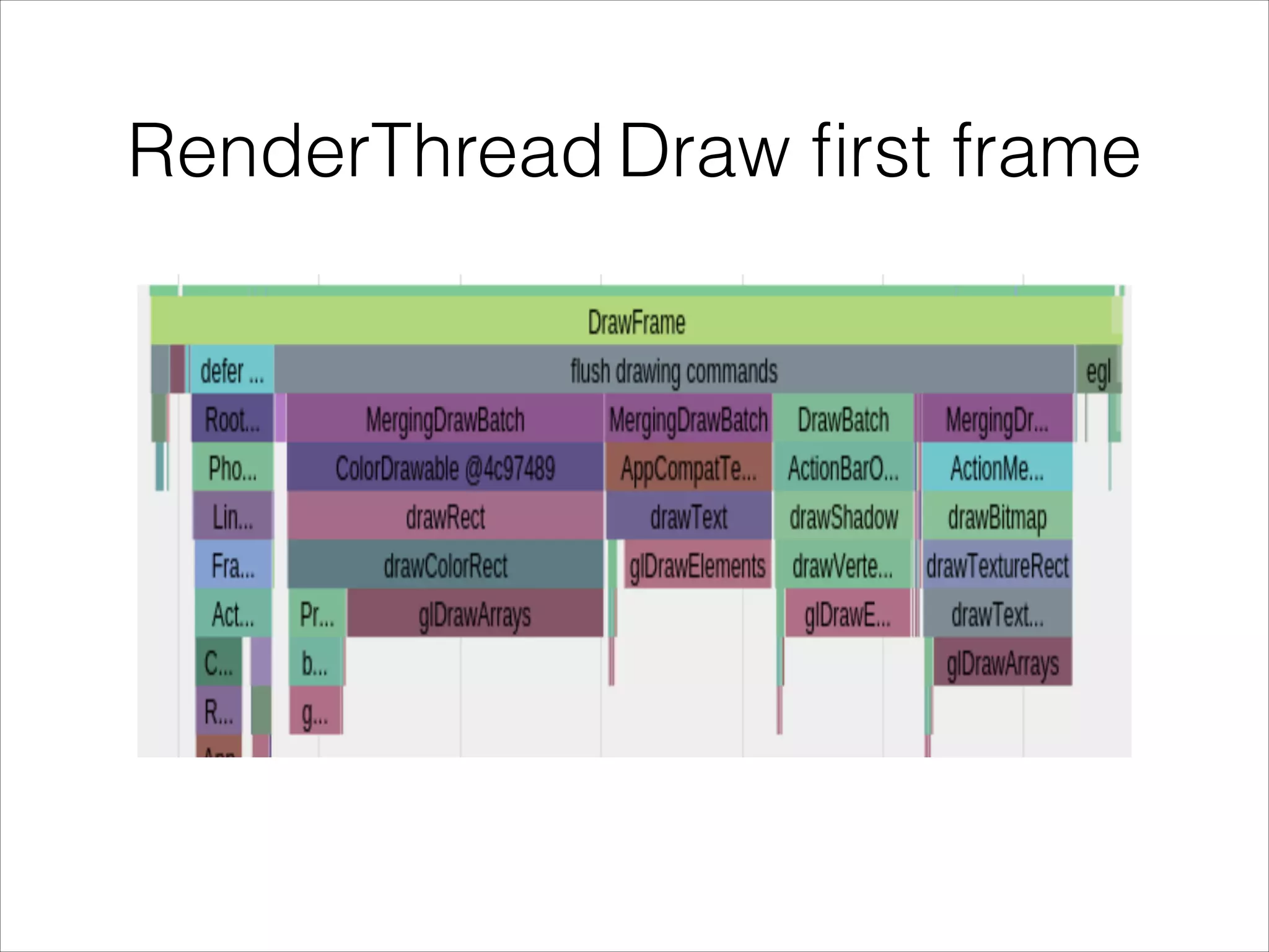 Render thead of hwui | PDF | Operating Systems | Computer Software and ...