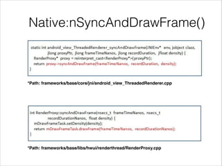 Render thead of hwui | PPT