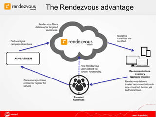 Rendezvous for Digital Agencies | PPTX