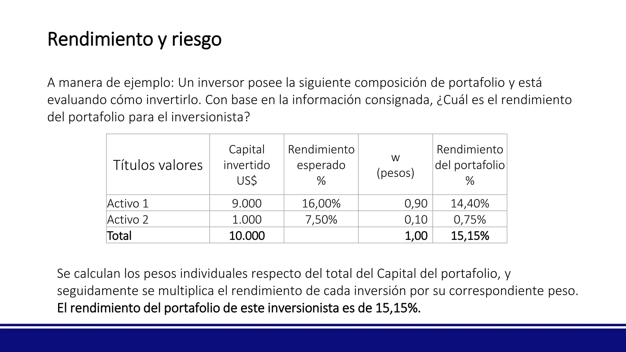 Cálculo de portafolio, Rendimiento y riesgo.pptx